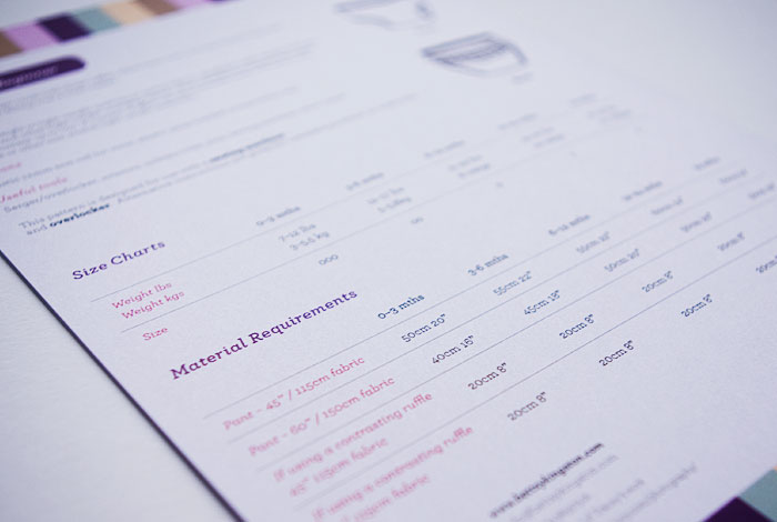 Sofia Lyn Personal Portfolio